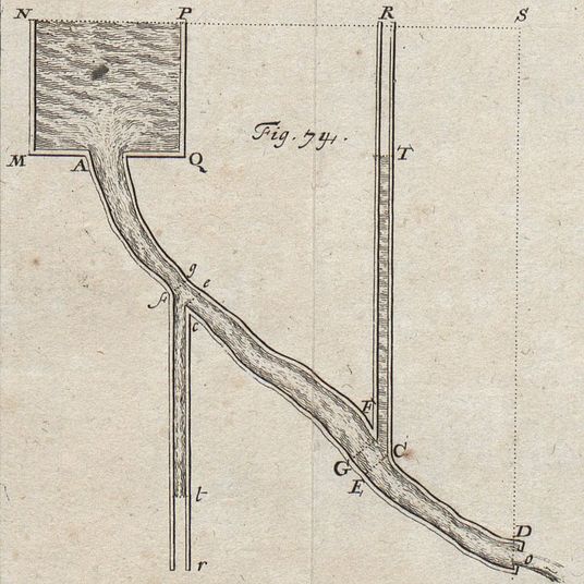 Das Diagramm zeigt Bernoullis Methode zur Druckmessung.