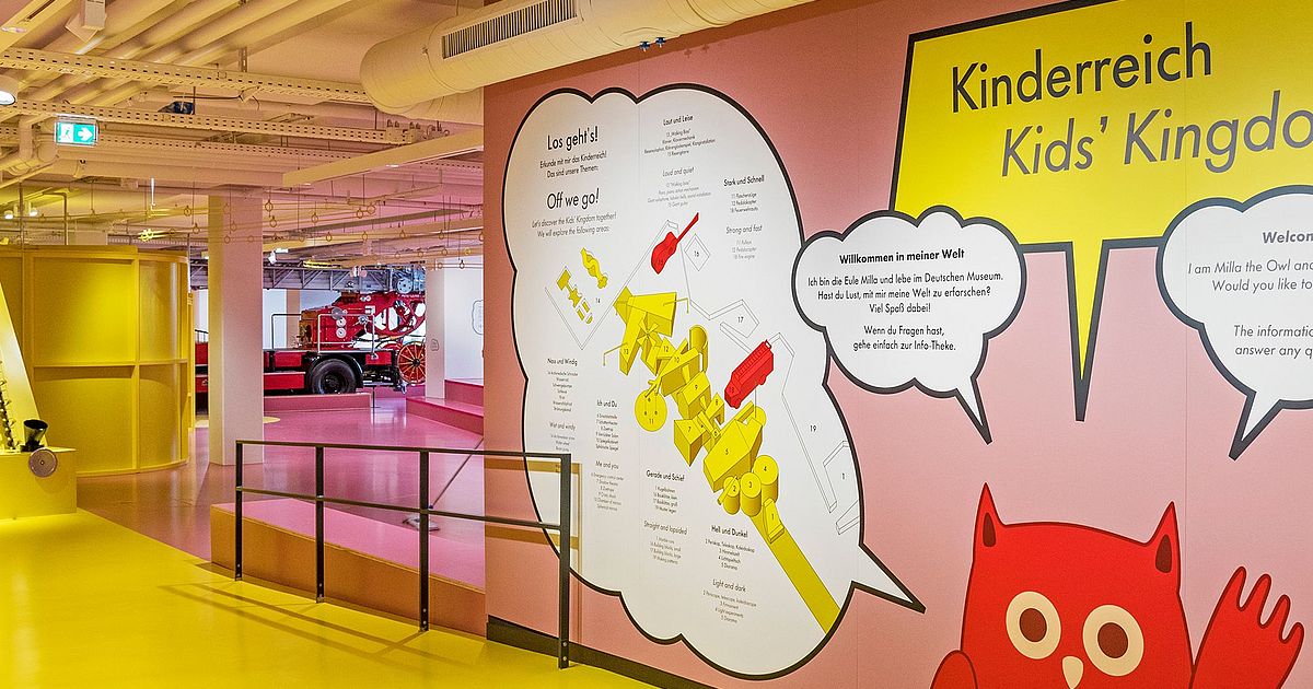 Angebot - Deutsches Museum